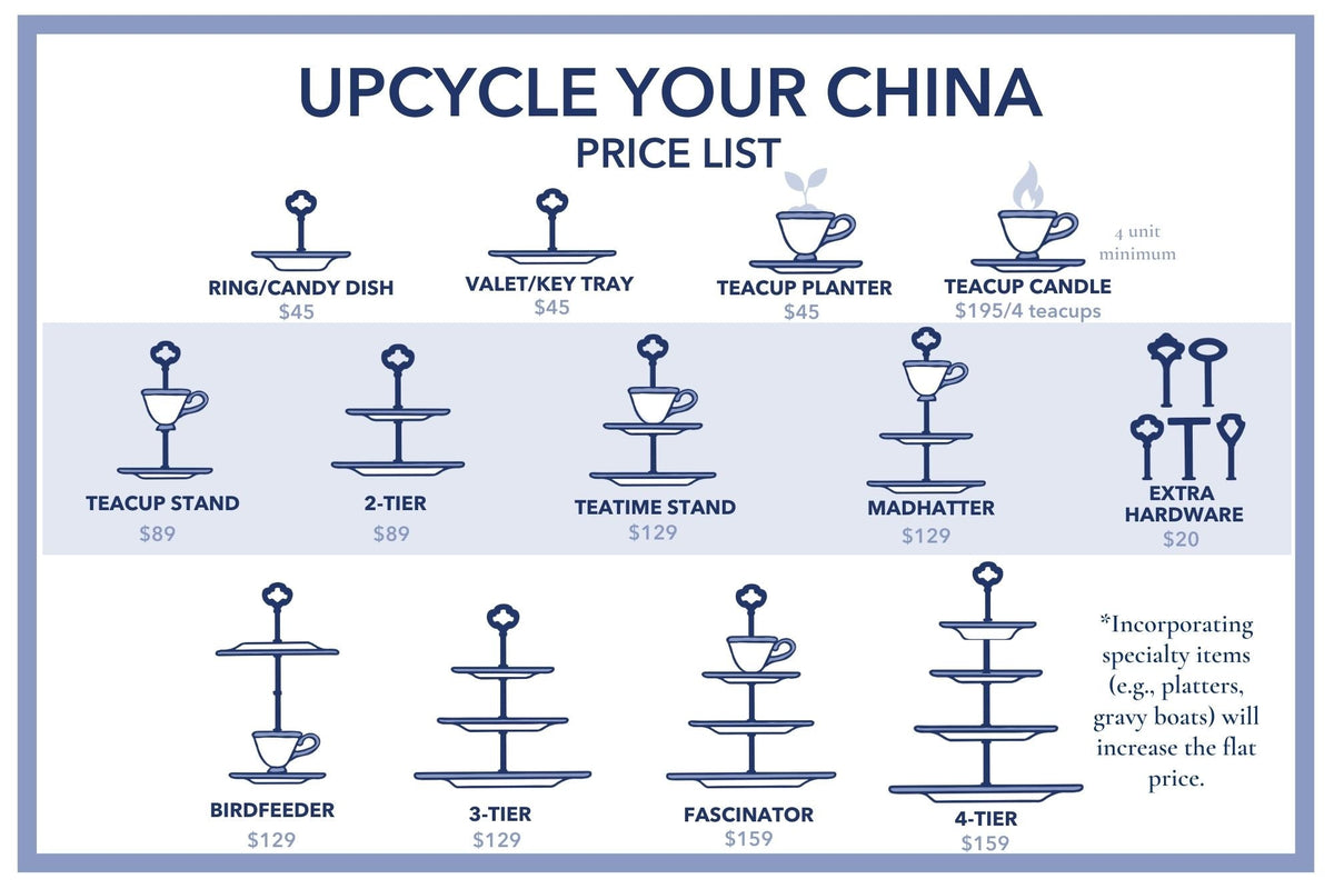 Repurposing Old China | Upcycle Tea Cups | The Brooklyn Teacup