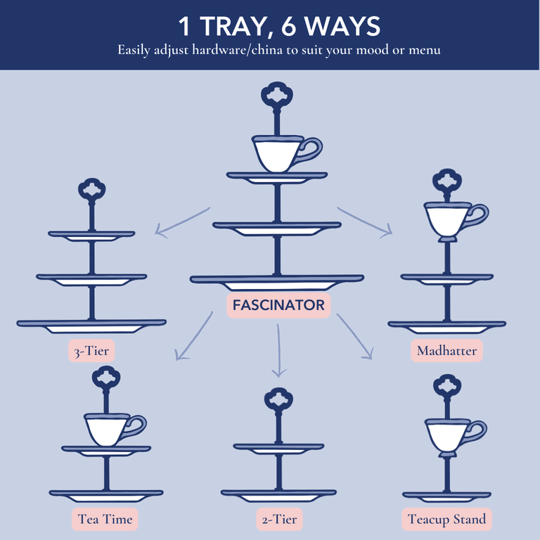 Elegant Blue & White 3-Tier Tea Tray with Teacup Top | Vintage Charm ...